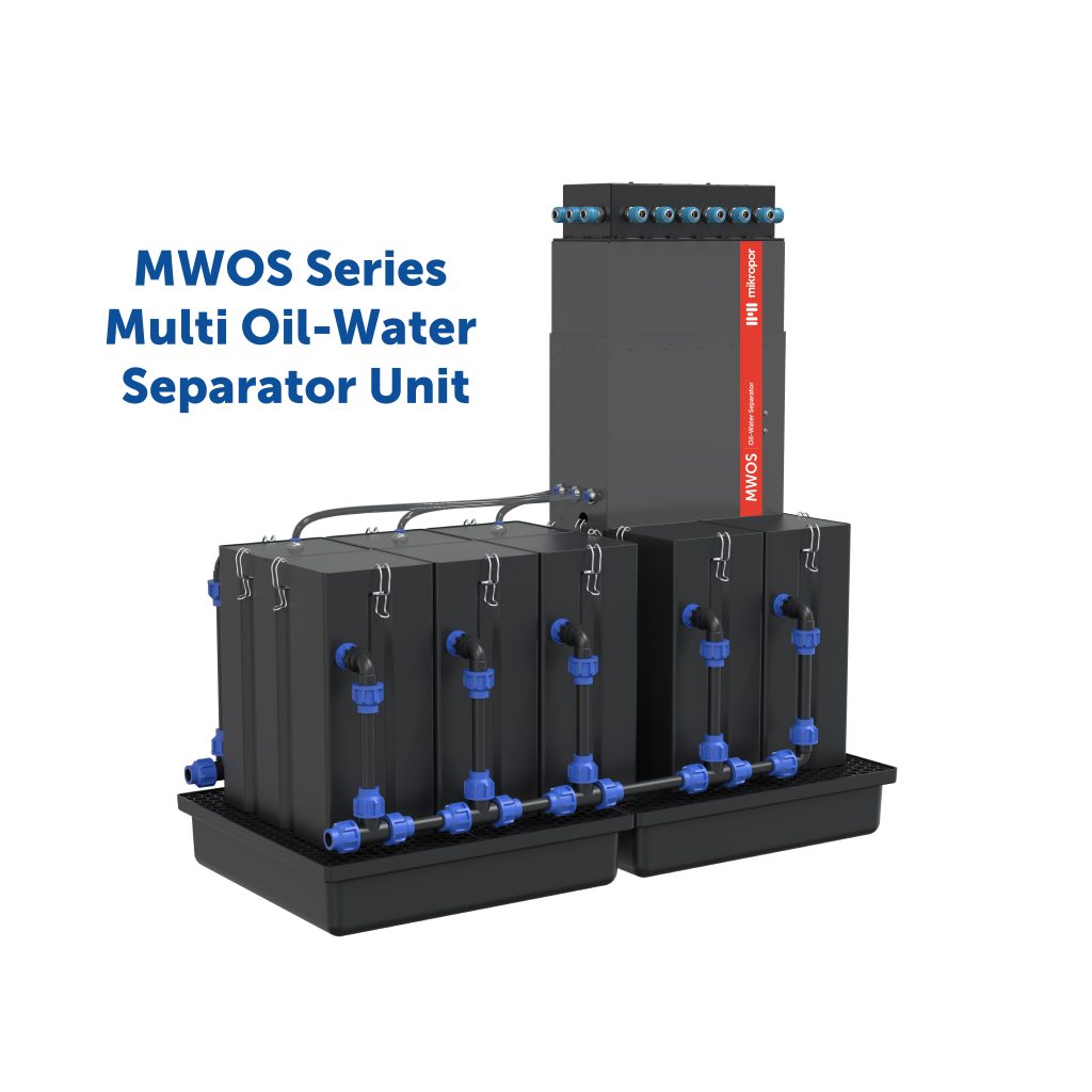 Patented Technology in Industrial Condensate Management: Mikropor MWOS ...